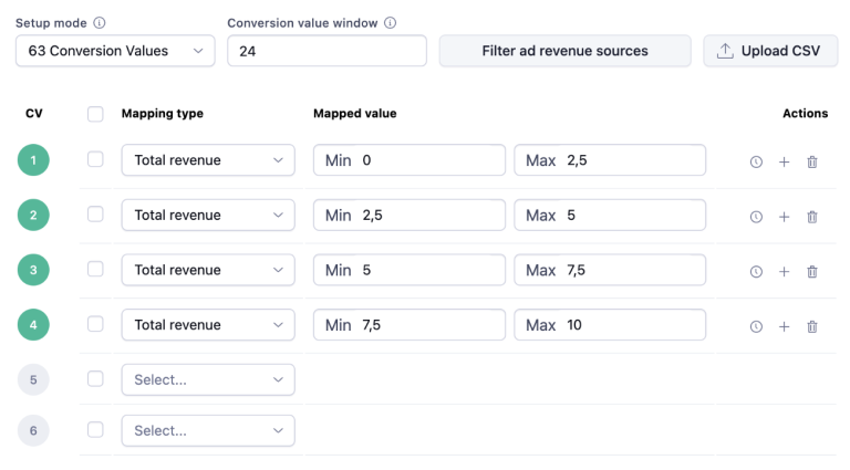 Adjust SKAdNetwork - iSKAdNetwork